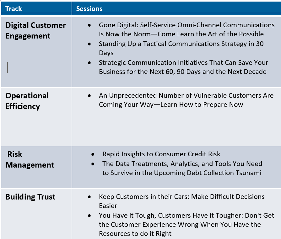 Preparing Your Collections and Recovery Operation for the Current Crisis