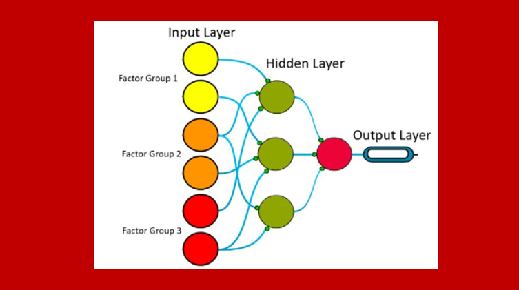 Using Machine Learning Analytics to Detect Fraud Scams