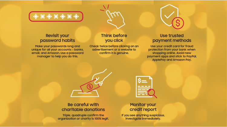 5 Ways to Combat Fraud During the Holidays