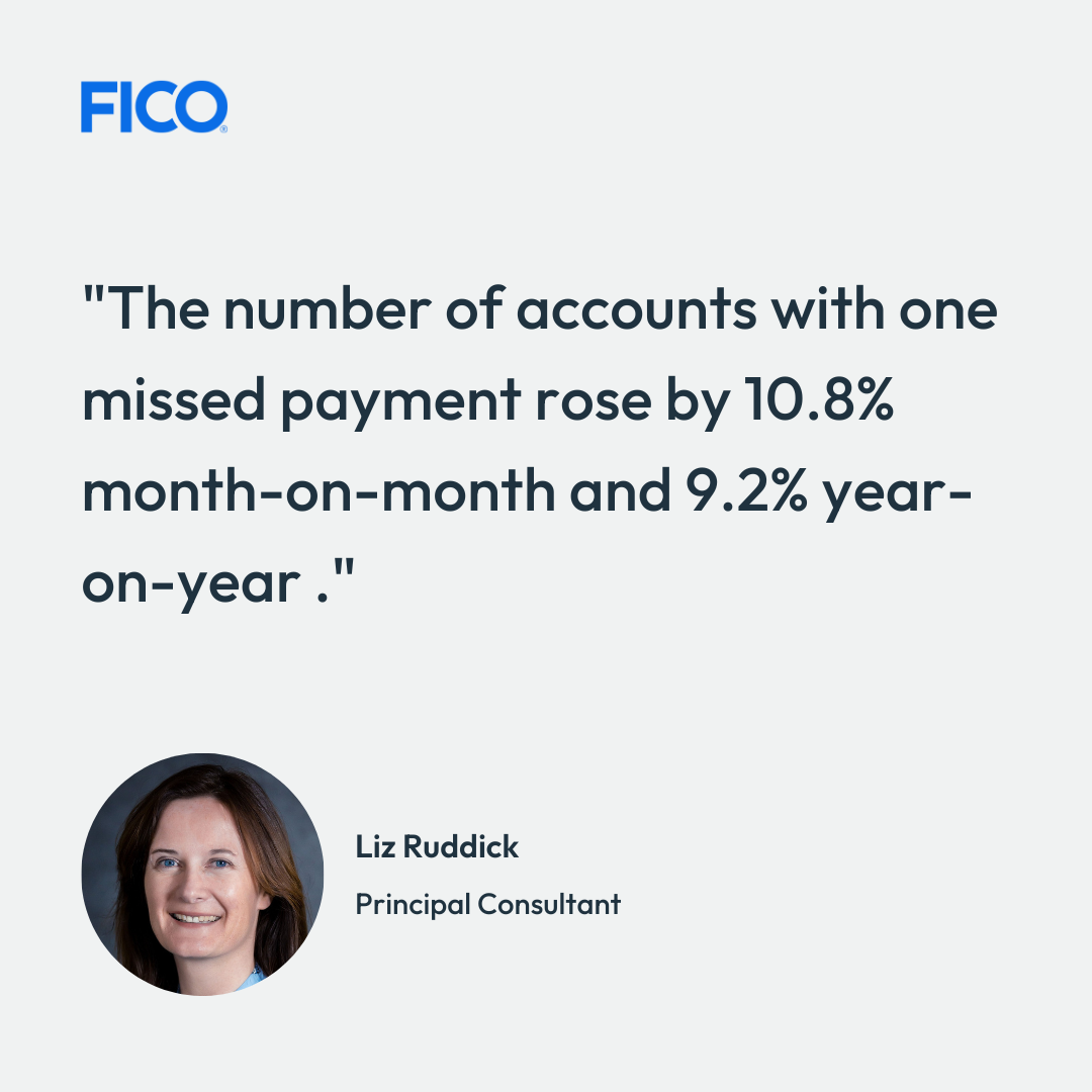 UK Cards: FICO Data Shows Delinquencies and Spend Are Rising