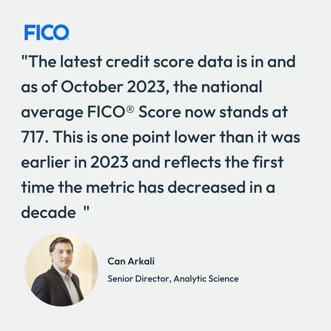 Average U.S. FICO Score at 717 as More Consumers Face Financial Headwinds