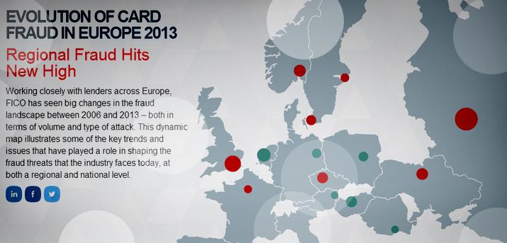 In European Fraud, Size Isn’t Everything … Or Is It?