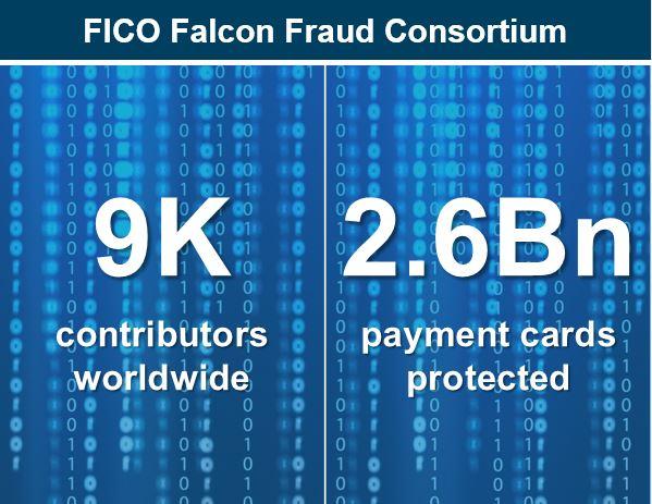 fico falcon logo