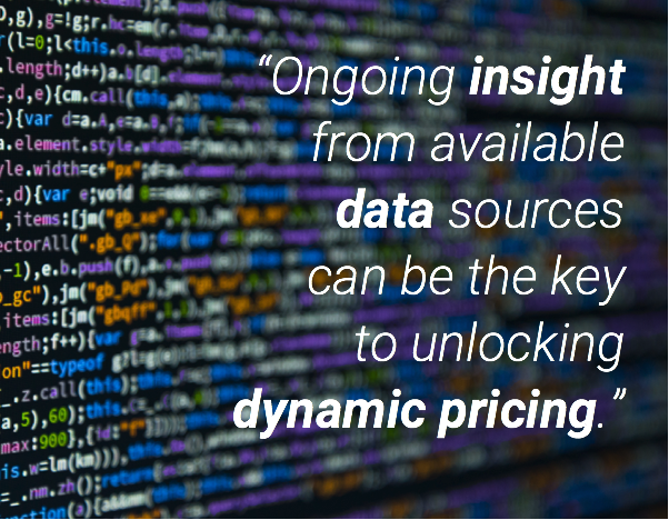 AI-Enabled Personalization: A New Frontier In Dynamic Pricing