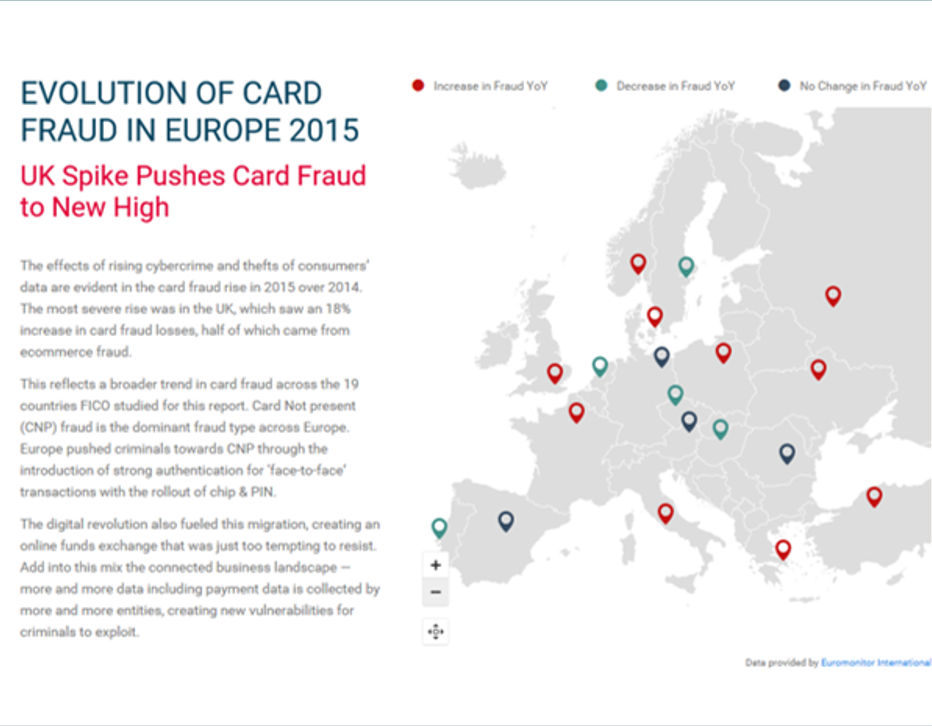 European Fraud Trends Point to Online Payments Risk