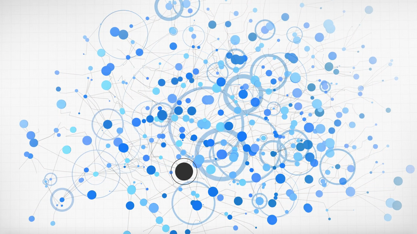 FICO® Falcon® Intelligence Network | FICO