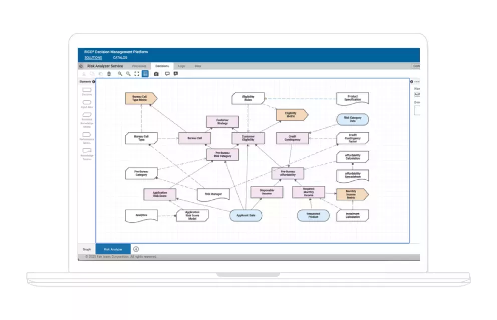 Announcing the FICO® Platform Winter ‘23 Release | FICO