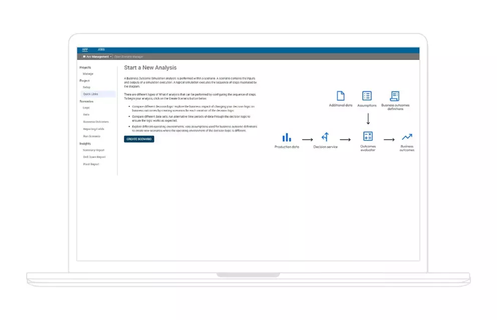 Announcing the FICO® Platform Spring ‘24 Release | FICO